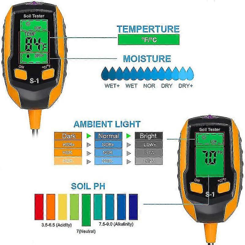 Soil Ph Meter, Digital Plant Moisture Meter With Ph/temperature/light ...