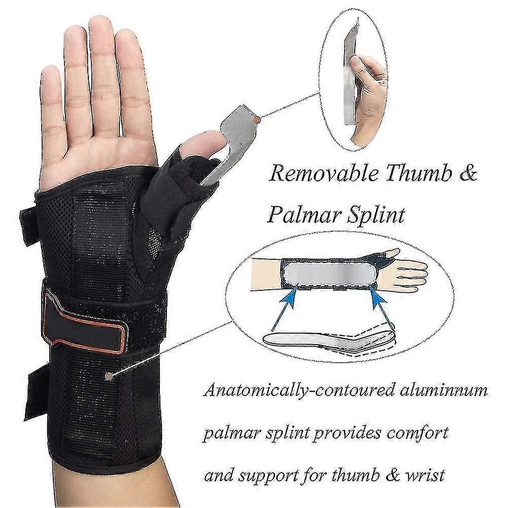 Wrist Brace & Thumb Spica Splint, For De Quervain's Tenosynovitis ...