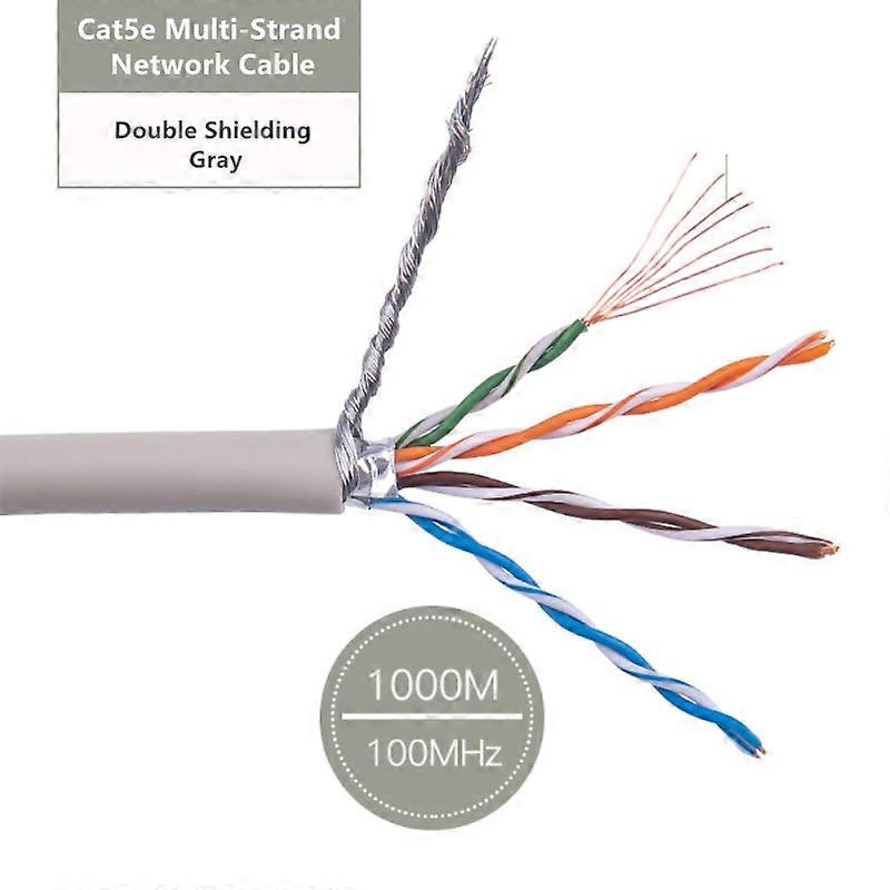 Internet Lan Cable RJ45 Cat5e Network Wiring Cable SFTP Double Shielded ...