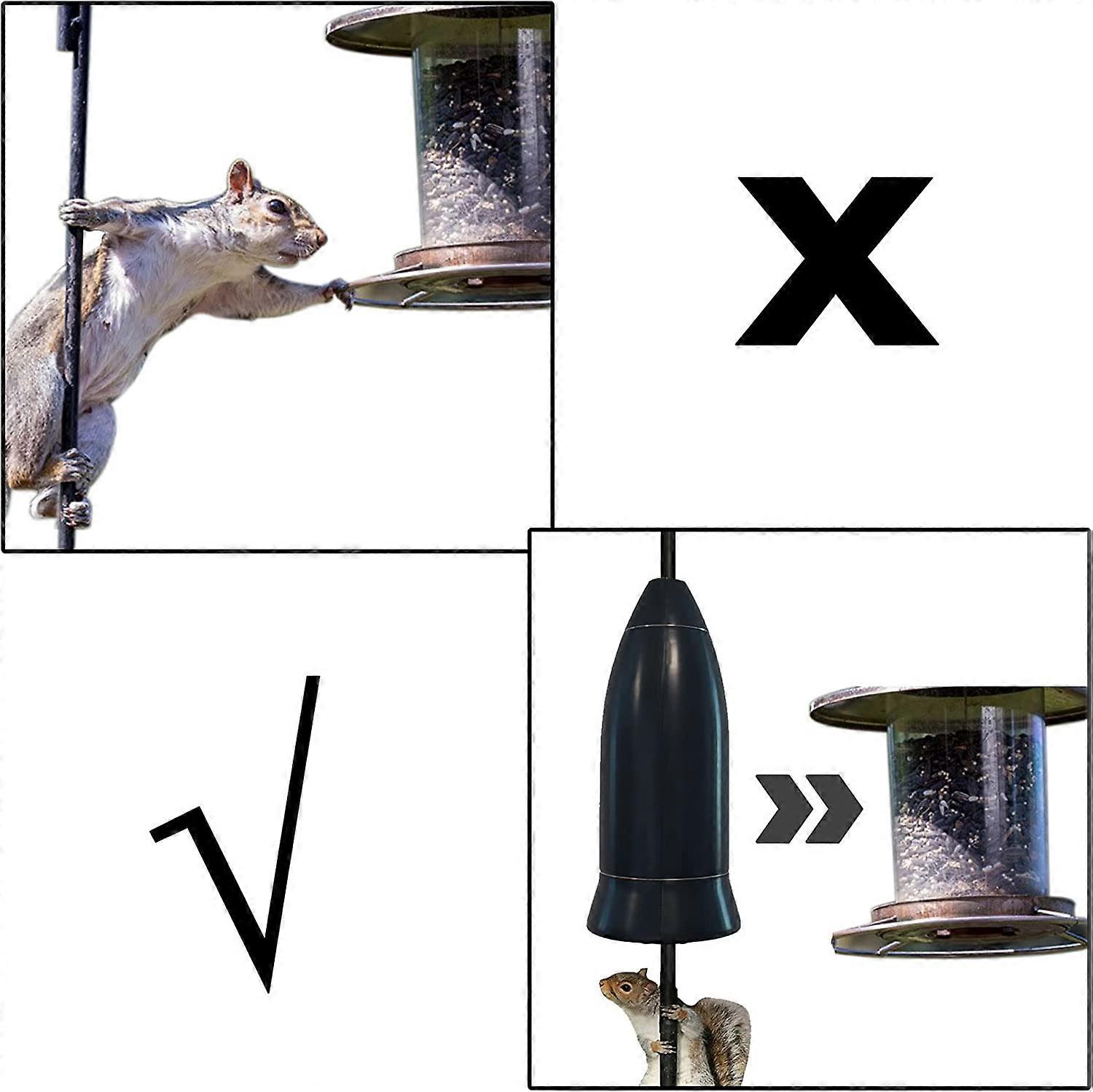 Squirrel Proof Bird Feeders, Bird Feeder Squirrel Baffle, Wrap Around ...