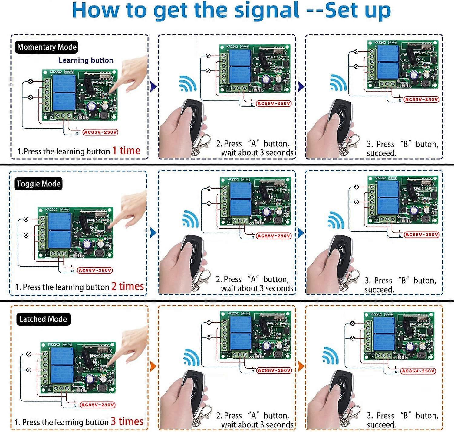 220V AC 2 Channel Wireless Remote Control Switch, RF Receiver 433 mhz ...