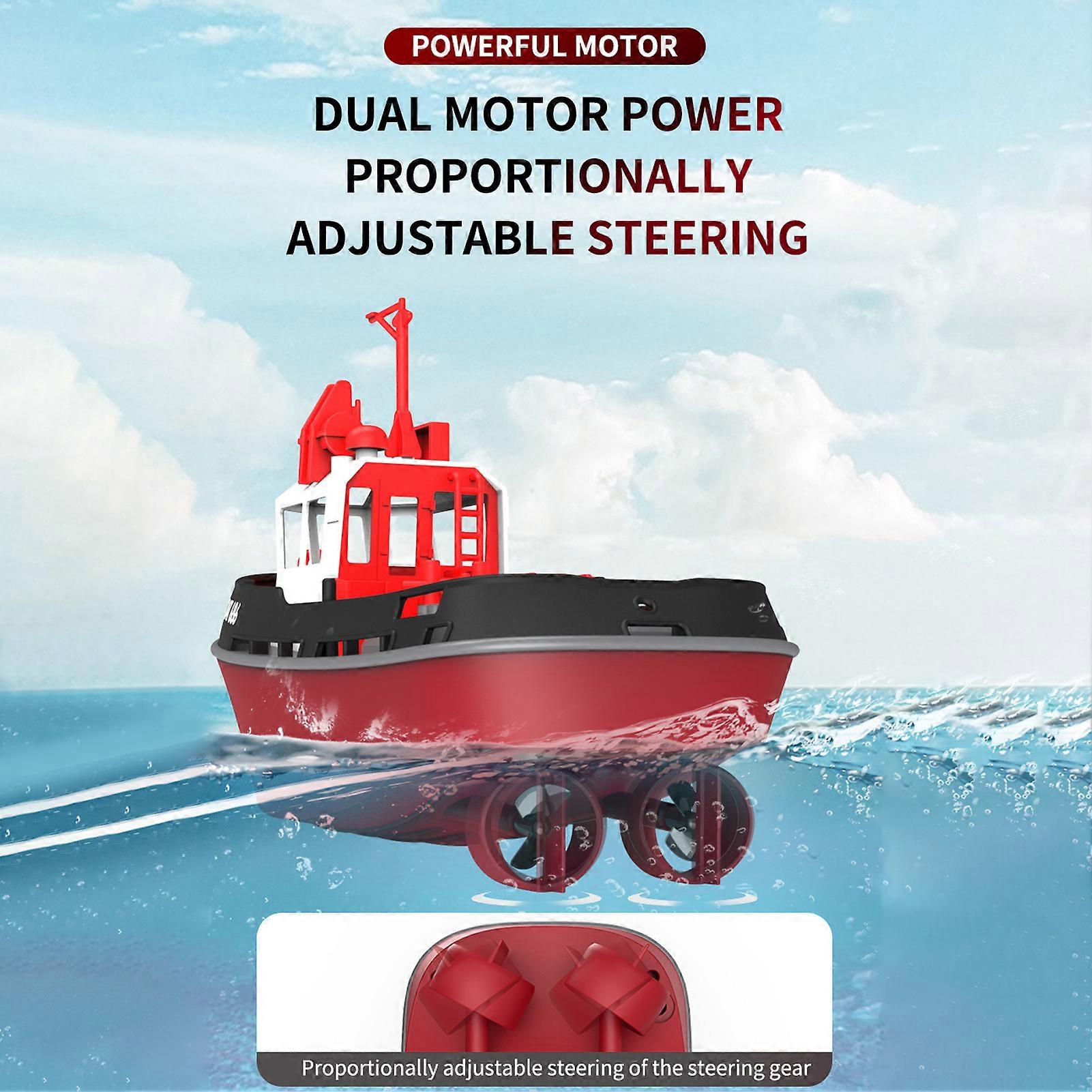 Remote Control Boat, 1:72 Remote Control Boat for Pool & Lake, 2.4GHz ...