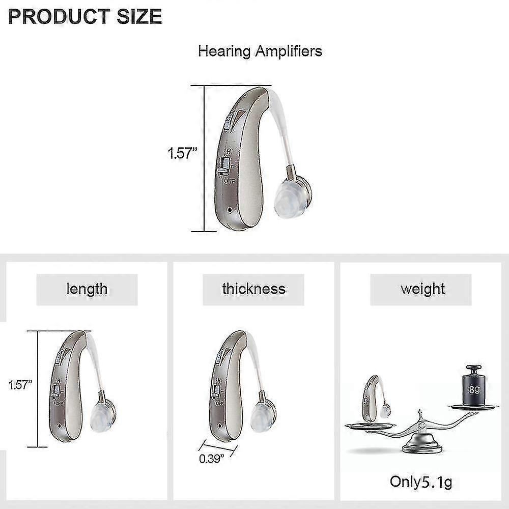 Hearing Aids Mini Rechargeable Hearing Device Ear Back Type Digital Ear ...