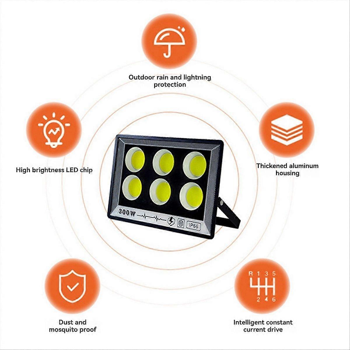 LED Flood Light 500W IP66 Waterproof Outdoor Projector Lamp Reflector ...