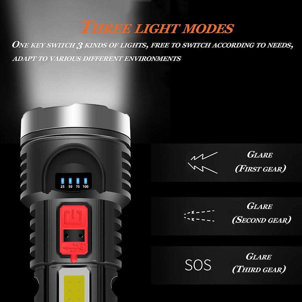 Usb rechargeable flashlight built in batter with charge display ...