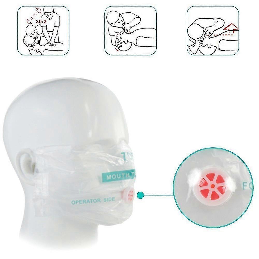 Cpr Mask Emergency Kit Rescue Face Shields With One-way Valve Breathing ...