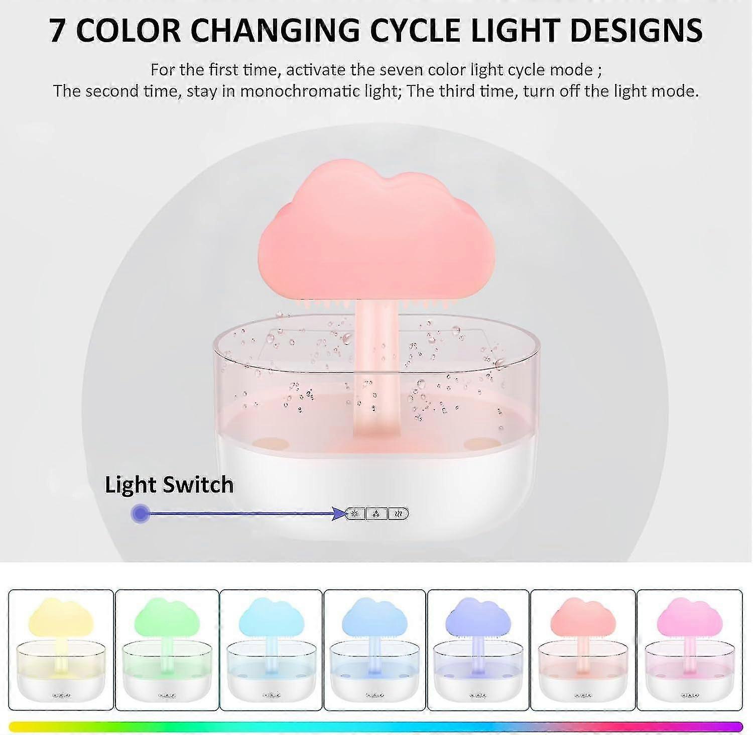 Rain Cloud Humidifier Water Drip 200ml, Led Cloud Rain Aromatherapy Essential Oil Diffuser Night ...