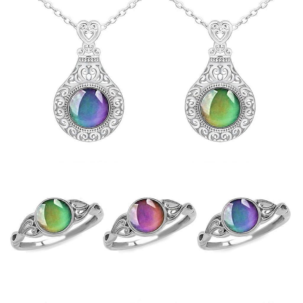 Heart Color Change Mood Ring Emotion Feeling Temperature Rings Necklace ...