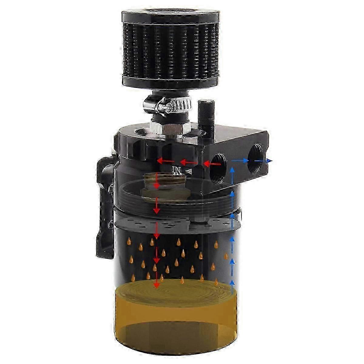 Red Car Universal 300ML Oil Breathable Can Engine Air Separator with ...
