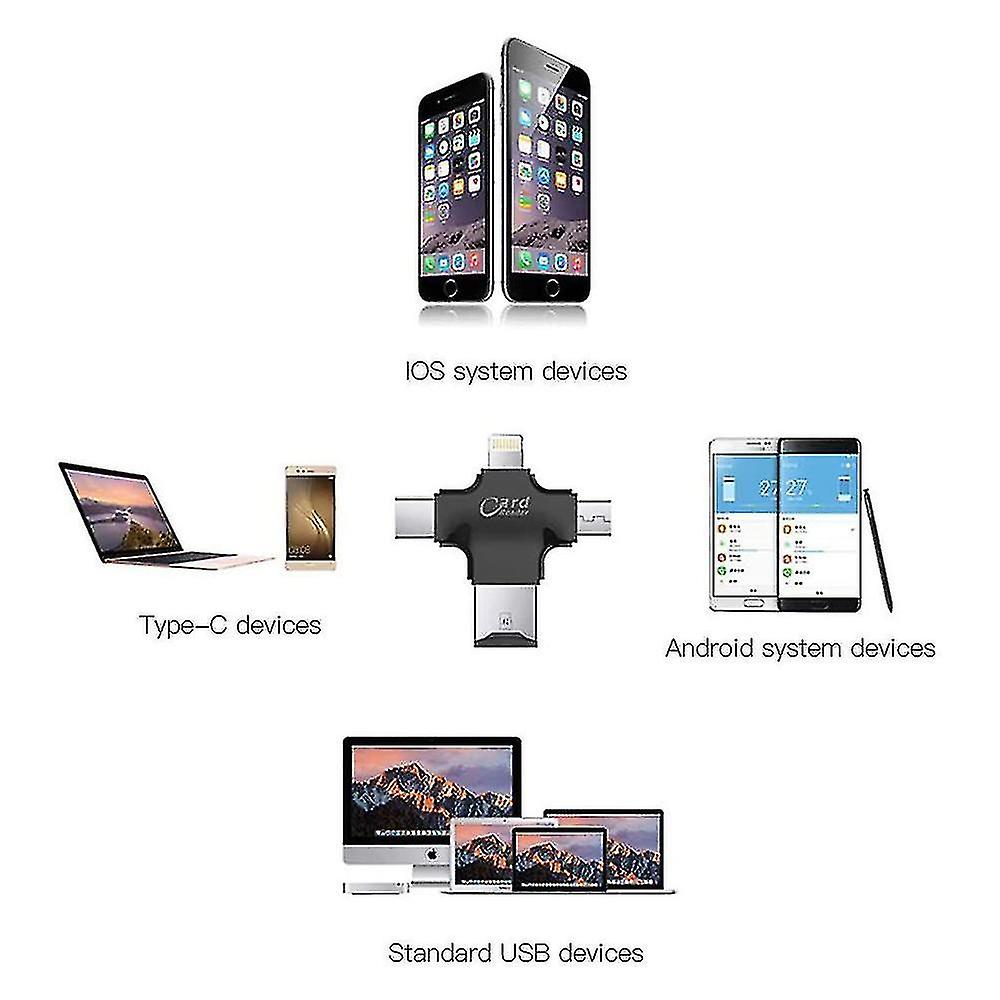 In 1 Tf Micro Sd Card Adapter External Storage Memory Expansion ...