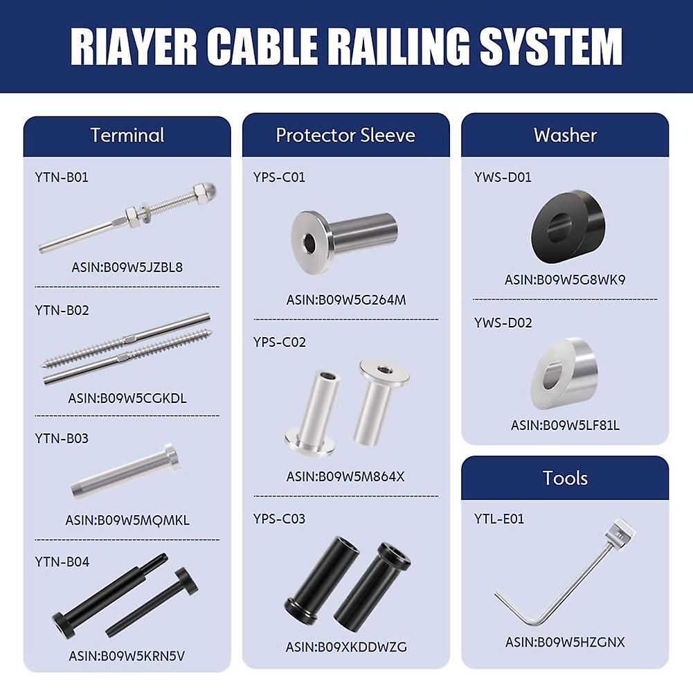 10Pack 30 Degree Stainless Steel Beveled Washer,1/4 Inch/6.6mm 30 ...