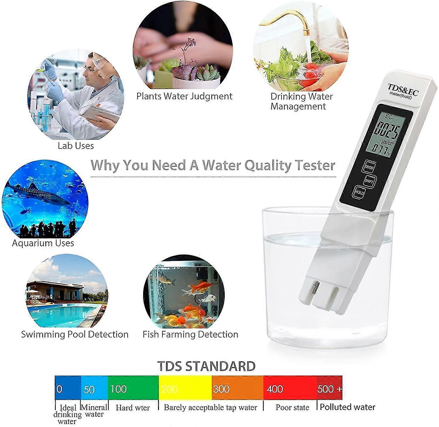 digital water quality tester with 0-9990 range digital tds ec meter ...