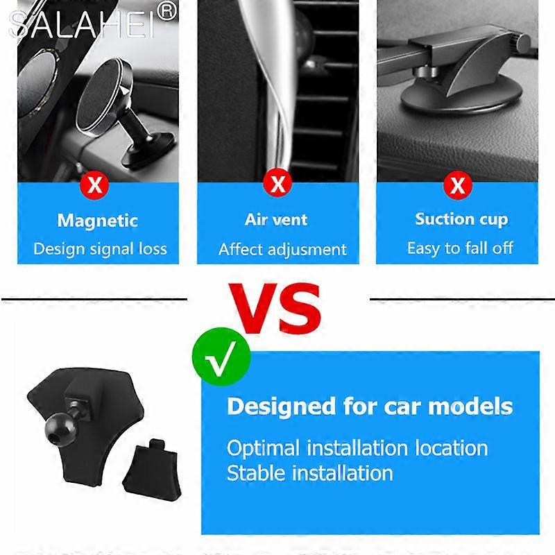 Phone Holder For BMW 1 3 4 5 7 Series F30 F31 Gravity Bracket ...