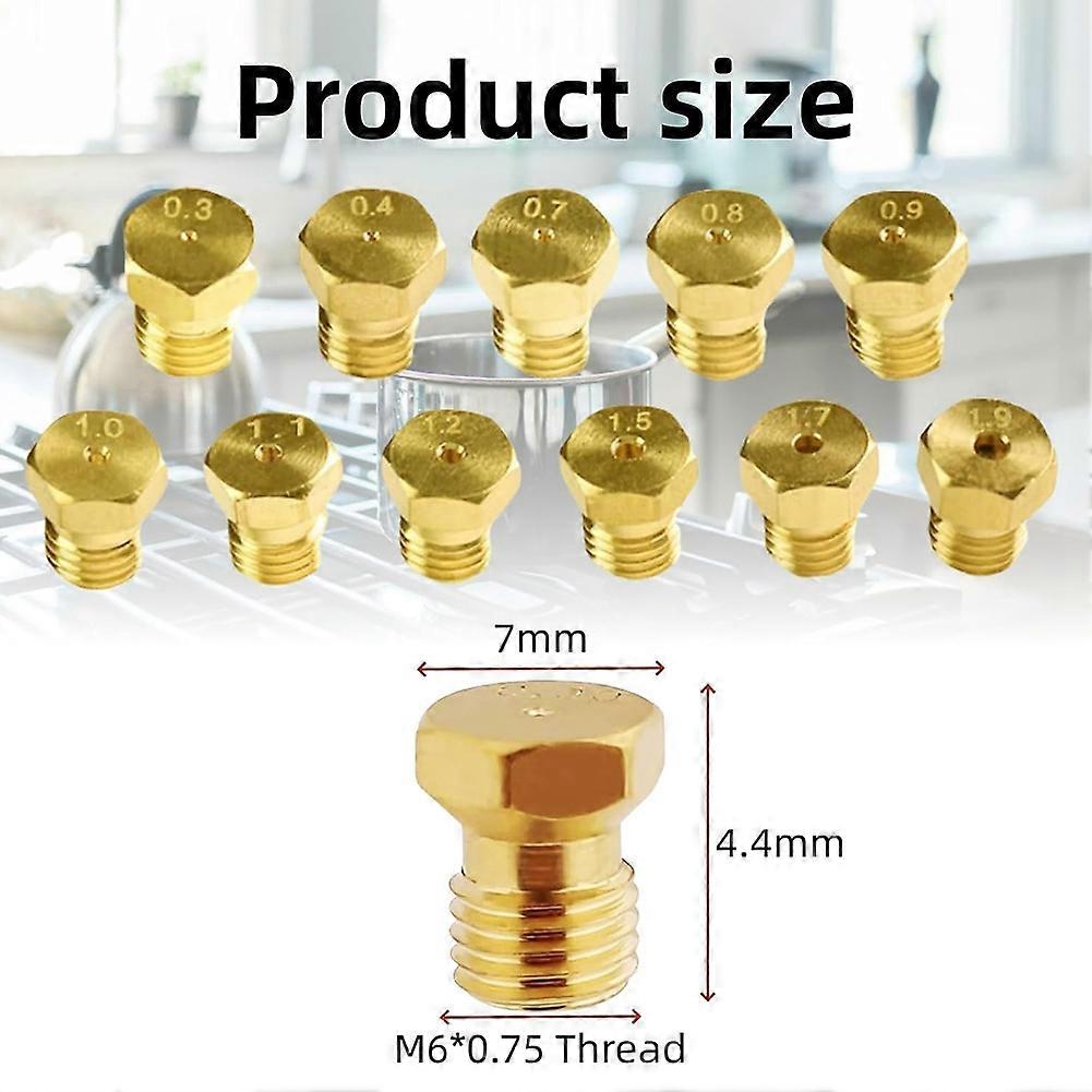 Propane LPG Brass Jet Burner Nozzle Conversion Kit (36Pcs) - M6x0.75 mm ...
