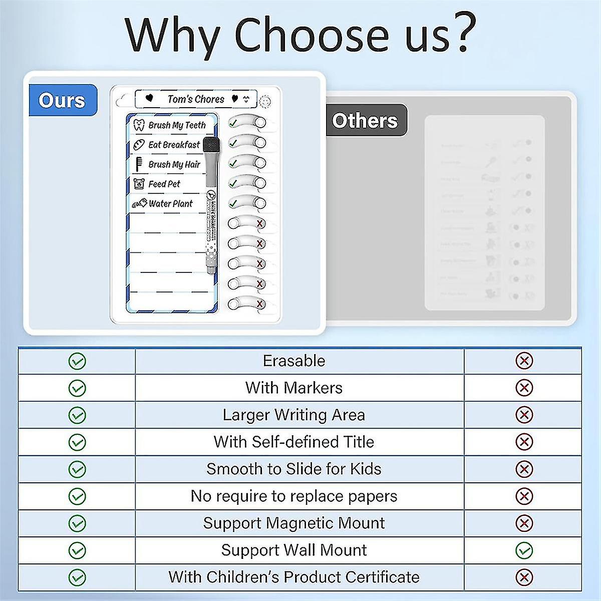 Erasable Chore Chart For Kids For Kids To Do List Routine Task Planning ...