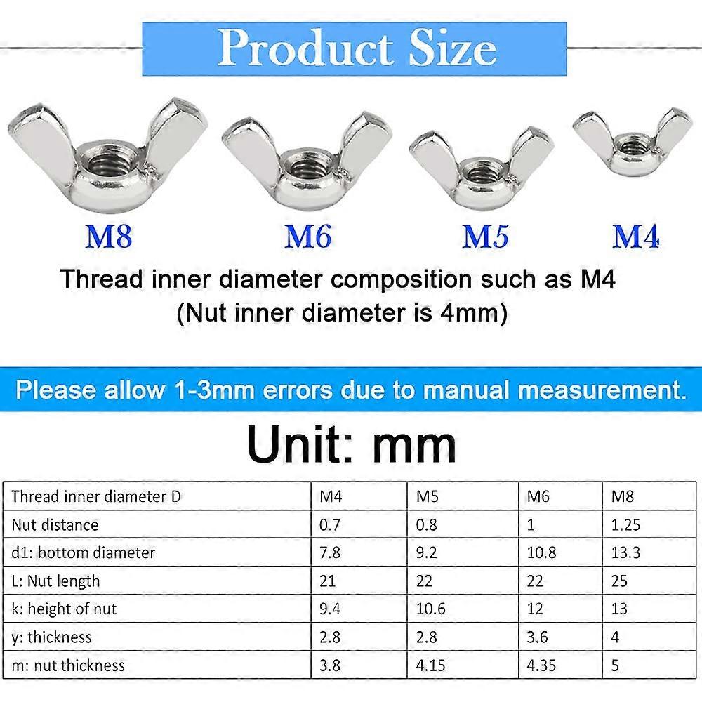 60 Pcs Wing Nuts, M4 M5 M6 M8 Wing Nut Zinc Plated Butterfly Wing Nuts ...