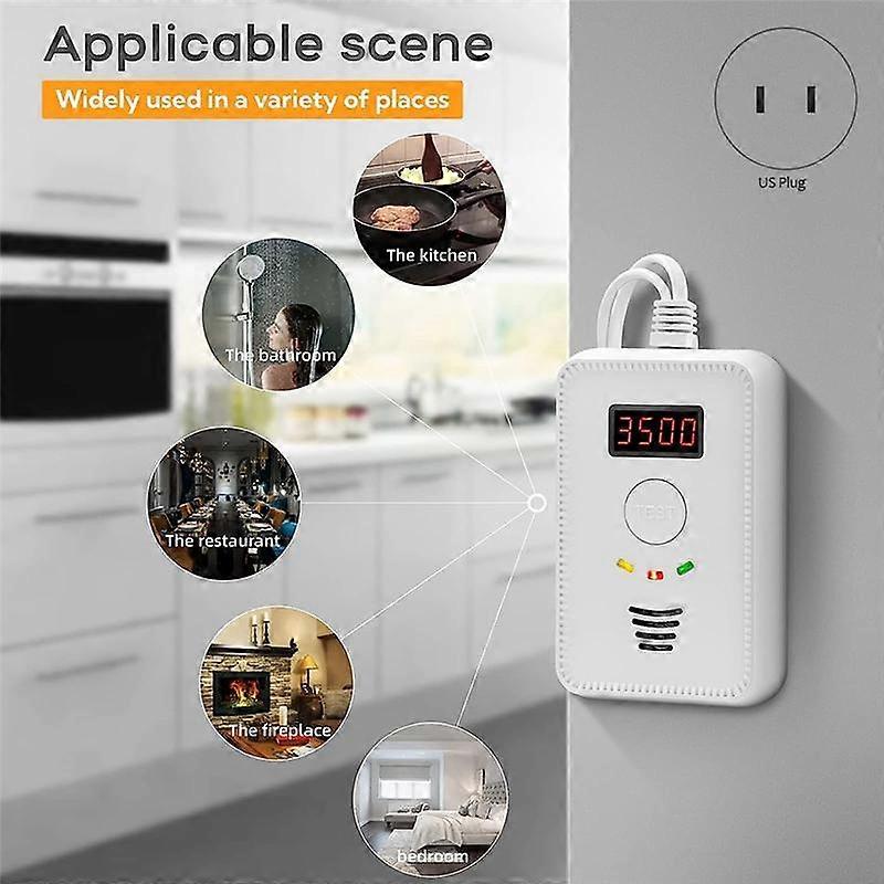 Gas Leak Detector Natural Gas Detector and Plug in Carbon Monoxide ...