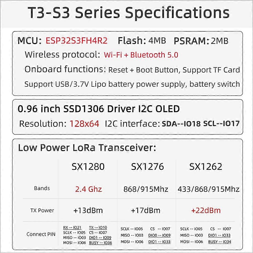 LILYGO 2Pcs T3S3 V1.3 ESP32-S3 LoRa Meshtastic SX1262 Dev Board LoRa 2 ...