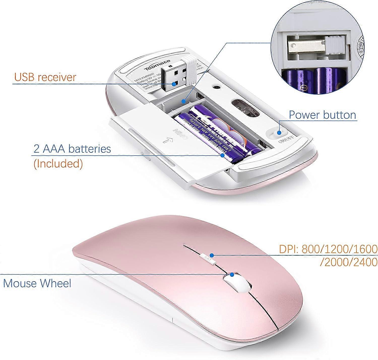 Wireless Keyboard and Mouse Slim Combo, 2.4G Quiet Compact USB Mouse ...