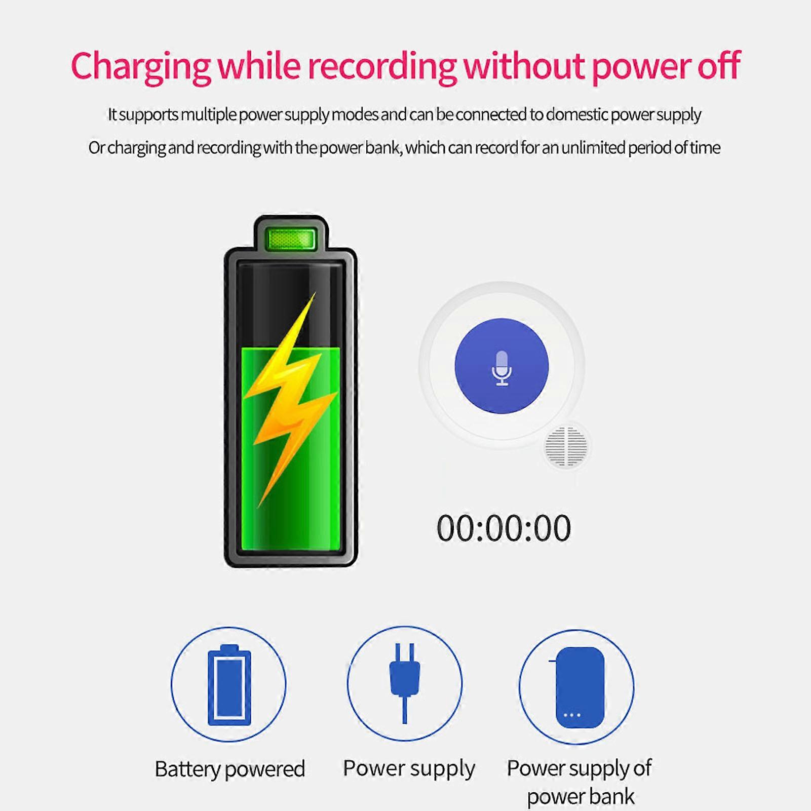 Mini Waterproof Camera Hd 1080p Infrared Night Vision Multifunctional ...