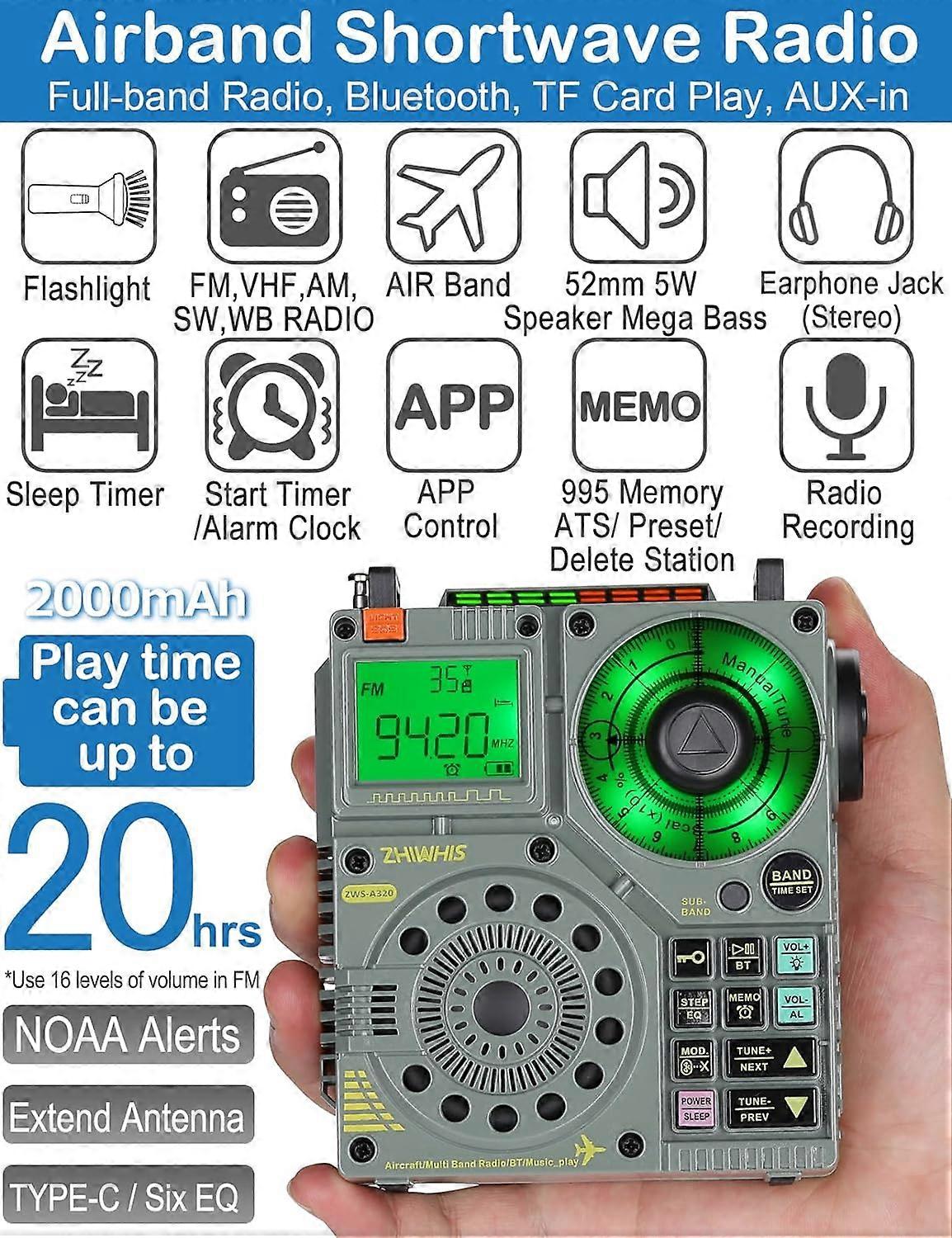 Shortwave Radio with Bluetooth and APP Control, AIR AM FM VHF SW WB ...