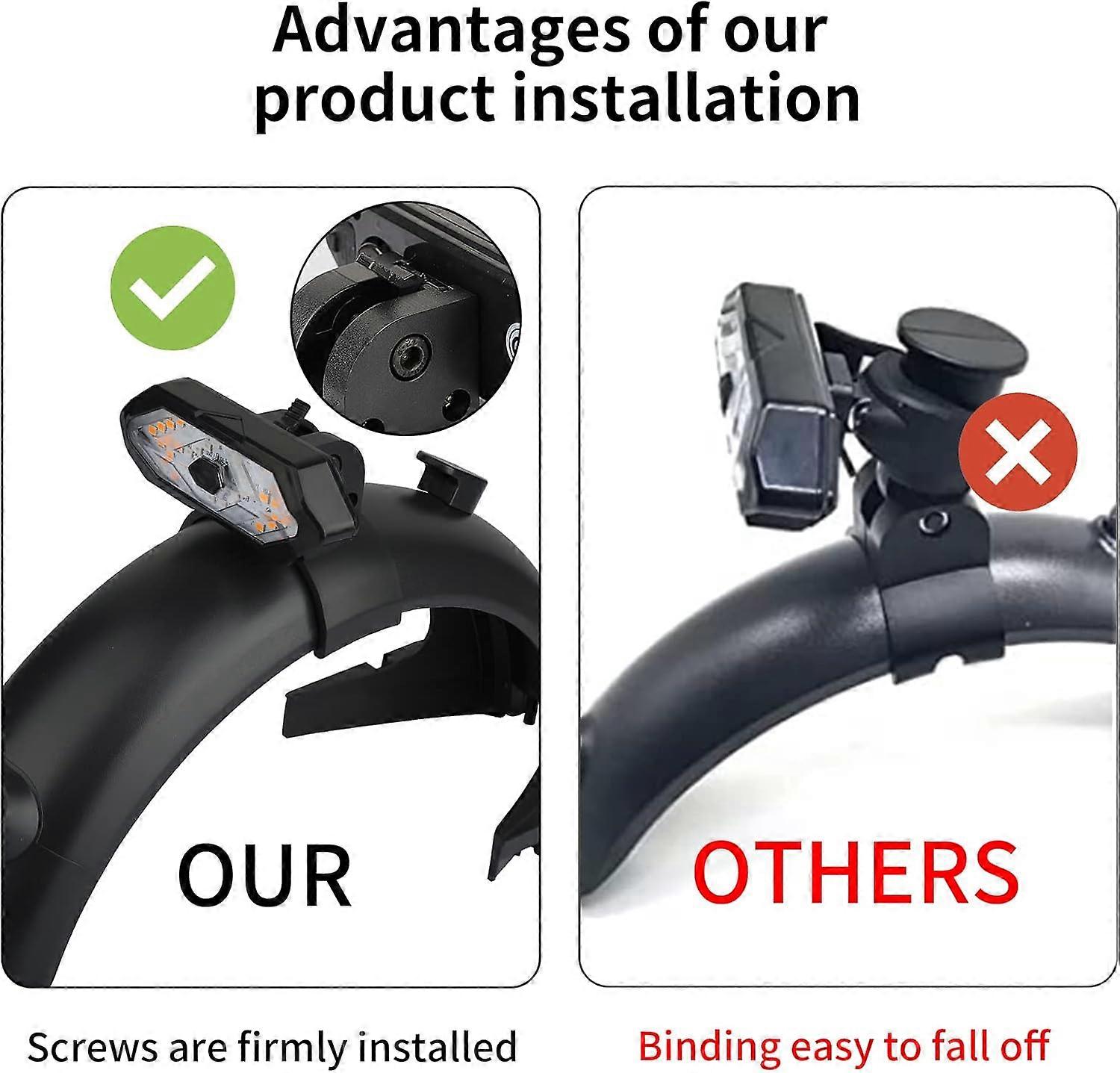 E Scooter Turn Signal,Remote Control Electric Scooter LED Blinker/Tail ...