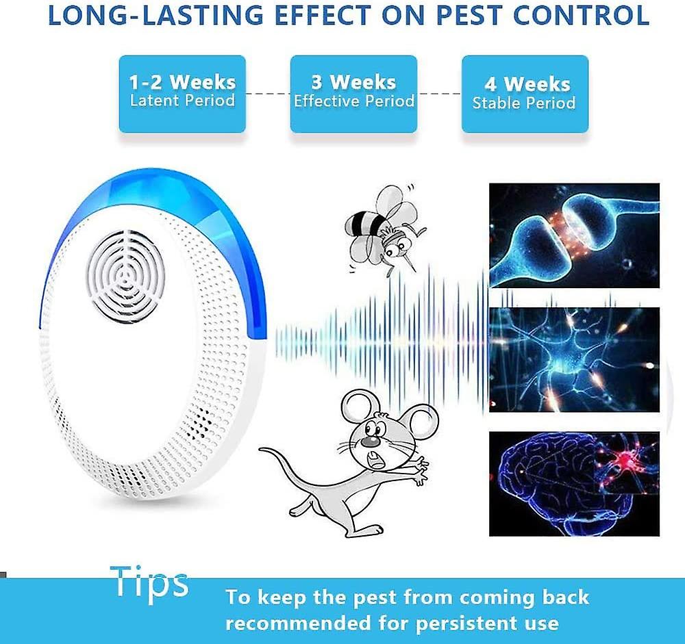 Ultrasonic Pest Repeller, Electronic Portable Mouse/ Spider Insect ...