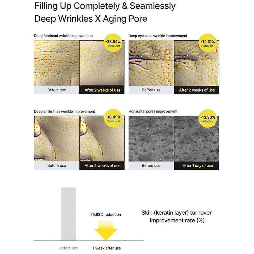 1-5X Celimax The Vita A RetinalAnti-Aging Shot Tightening Booster Anti ...