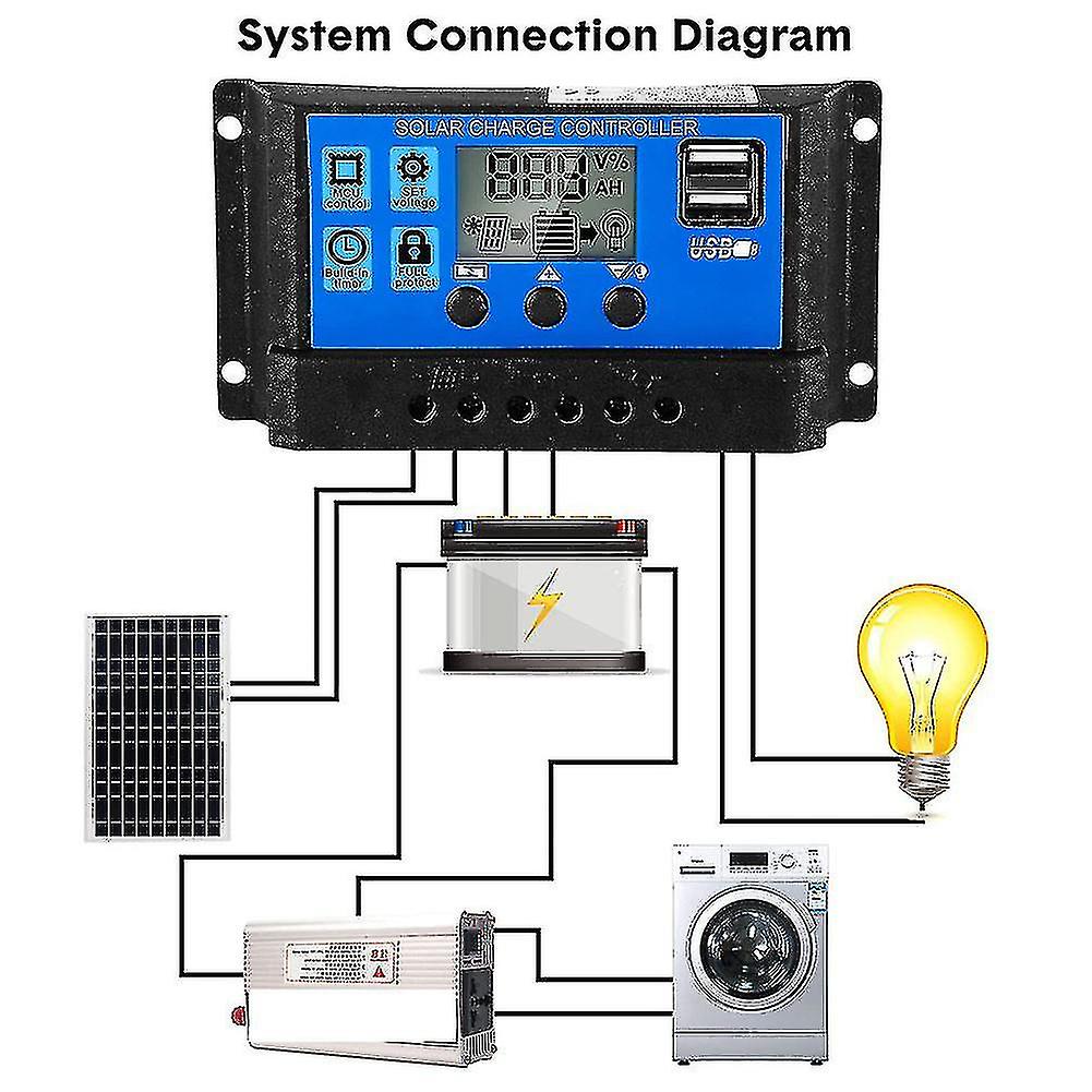 2 Pcs 30a Solar Battery Controller 12v/24v Solar Panel Charge ...