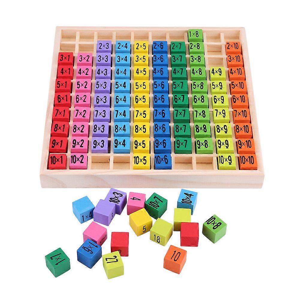 Wooden Times Table Board, 10 x 10 Times Tables Math Toy Educational ...