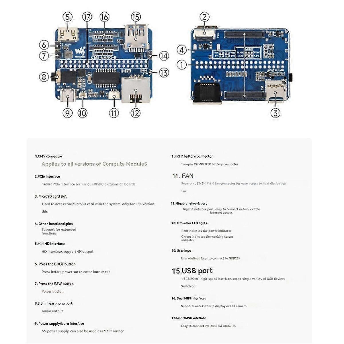 Waveshare CM5 Mini Base IO Board NANO B for Raspberry Pi | Fruugo AU