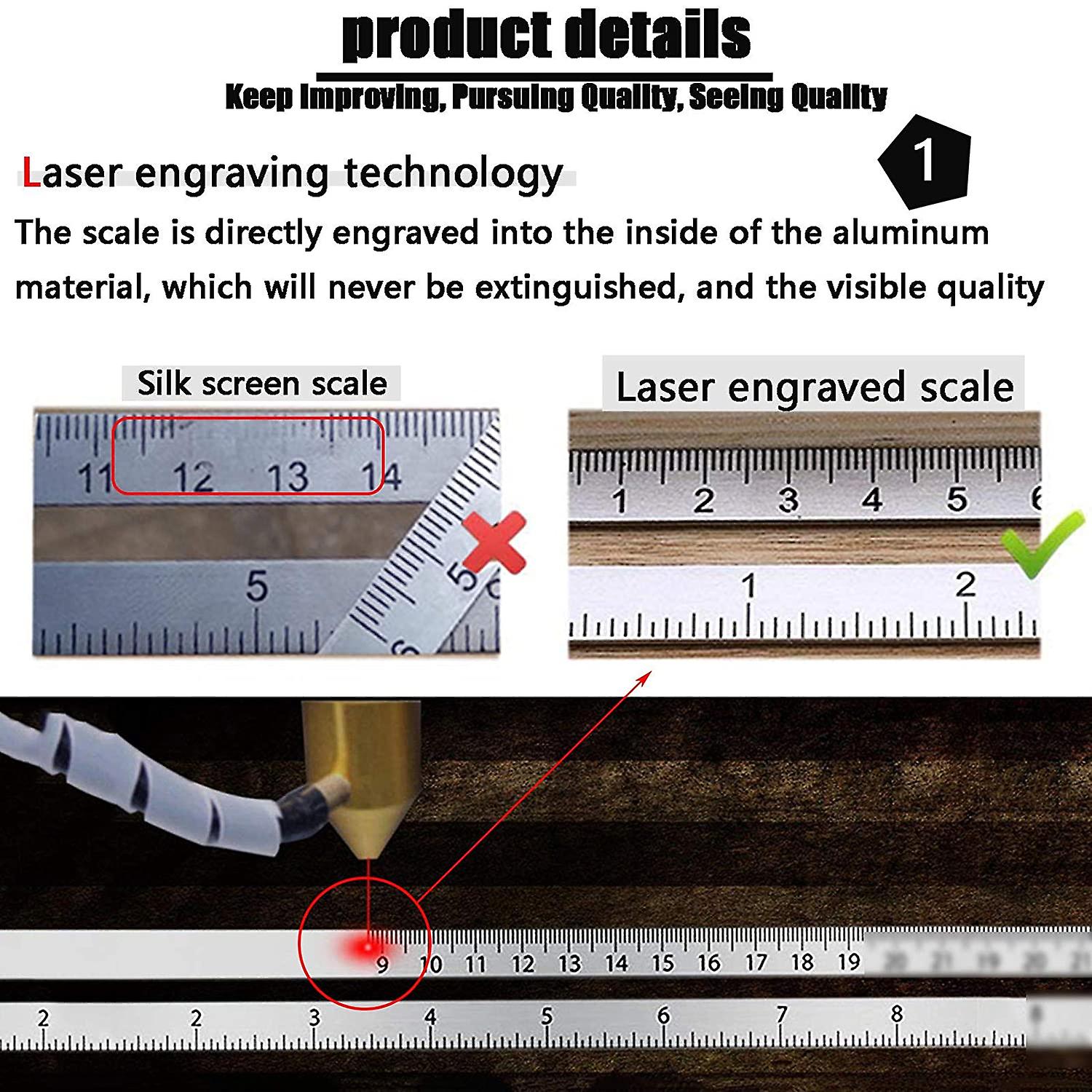 Multi-angle Measuring Ruler,multi Angle Tool,12-sided Angle Measurement ...
