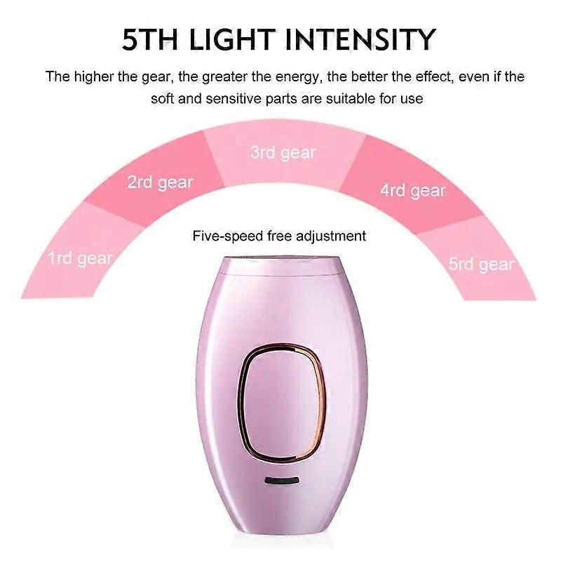 Professional Ipl Epilator Laser Hair Removal Photoepilator Machine Hair ...