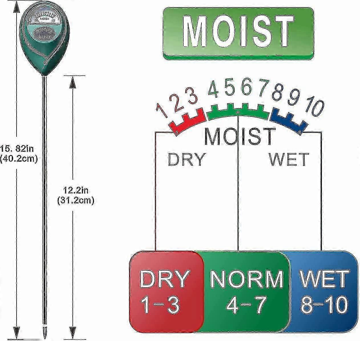 Long Probe Soil Humidity Sensor, Exterior And Interior Hygrometer ...