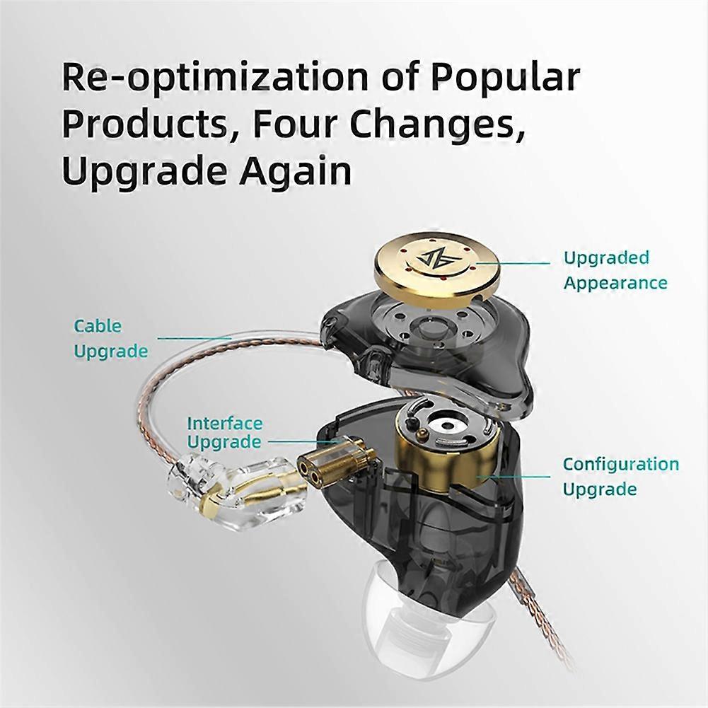 KZ EDX Pro Gaming Earbuds, HiFi IEM Earphones Earphones Dual Driver in ...