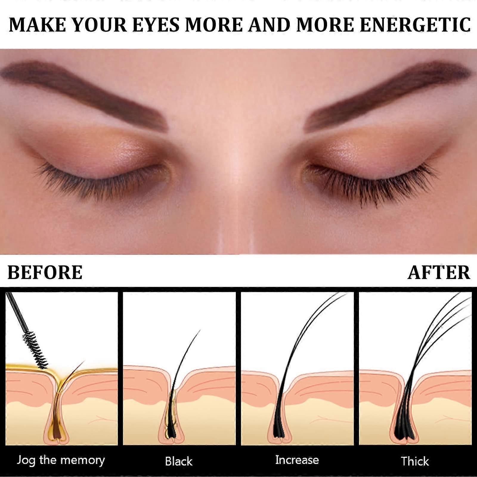 Eyelash Enhancer Eye Lash Rapid Growth Serum Hair Treatment Lash ...