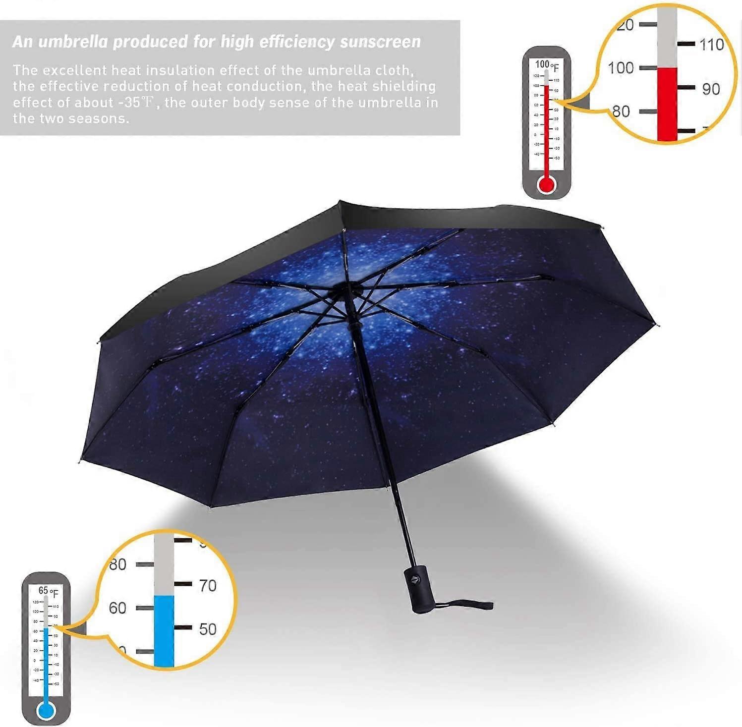 Compact Travel Umbrella - Pocket Portable Folding Windproof Mini ...