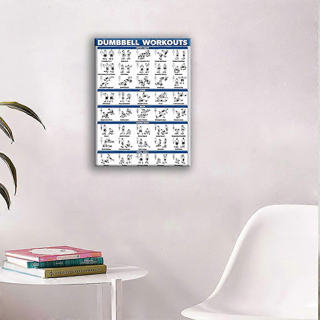 Learning Dumbbell Workout Exercise Poster Laminated Free Weight Body ...