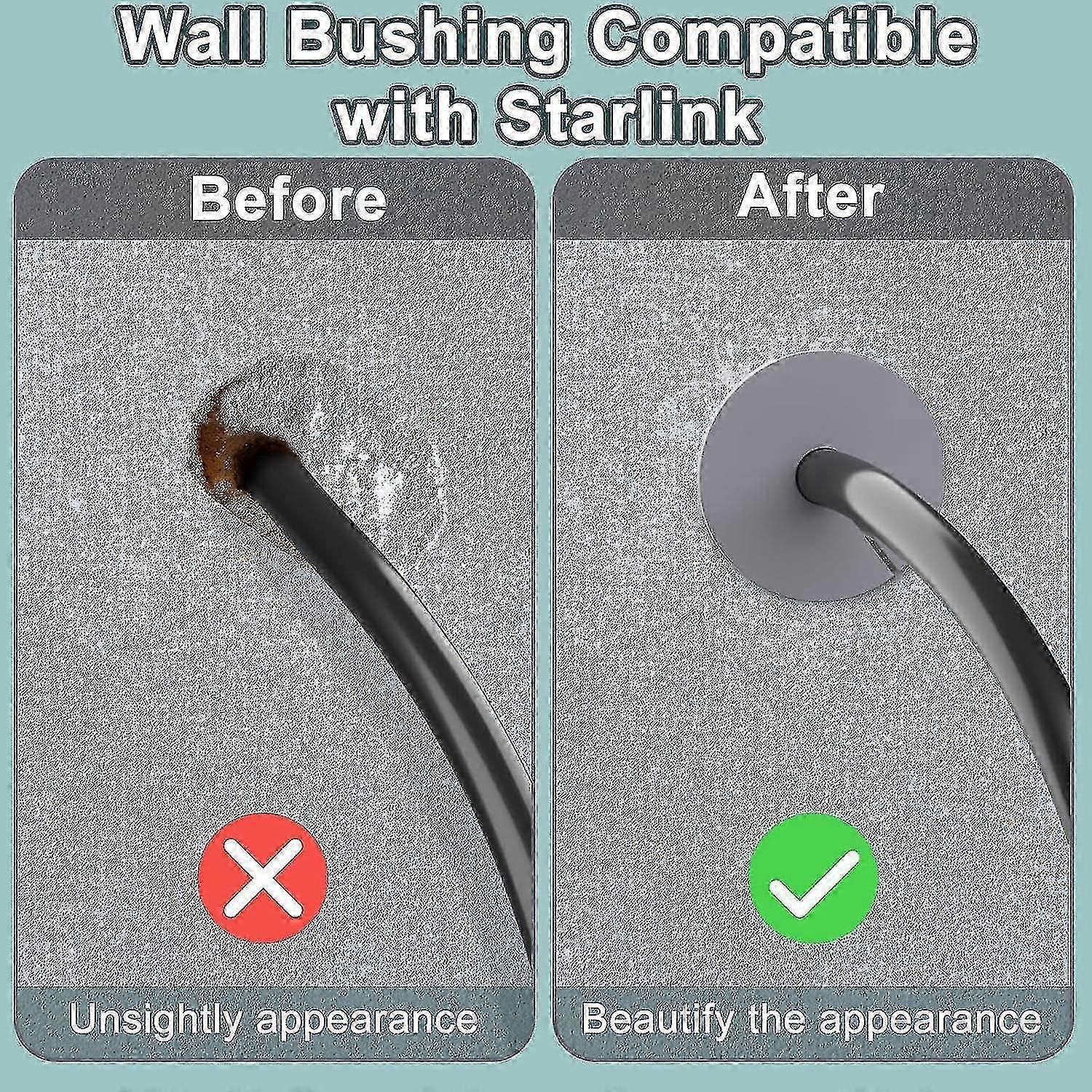 Starlink Cable Routing Kit For 1" Wall Hole, Cable Routing Kit For ...