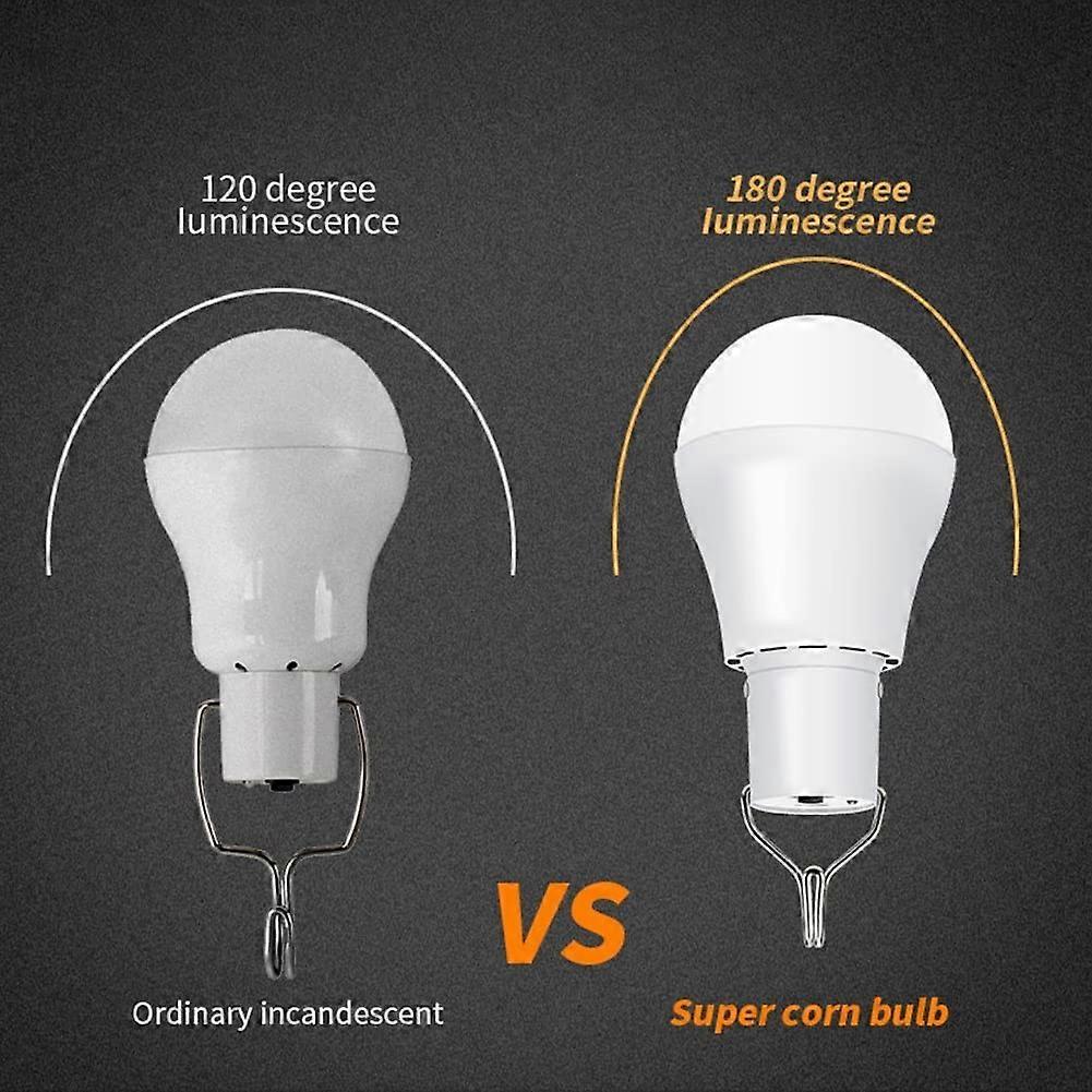 Portable LED Light USB Rechargeable, led rechargeable light bulb ...