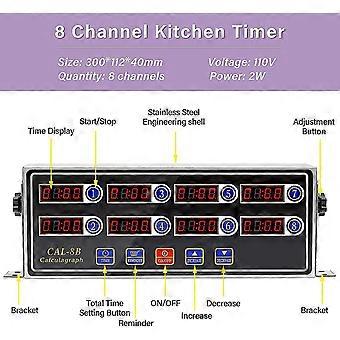 Commercial Kitchen Timers - 8-channel Digital Timer For Cooking And ...