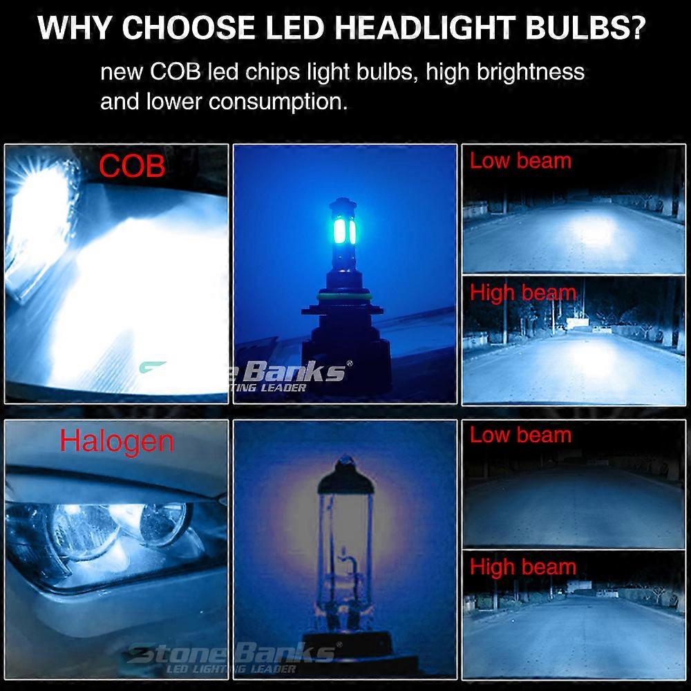 2PCS 8000K Ice Blue H7 Ultra~Light 4~Sides LED Headlight High Low Beam ...