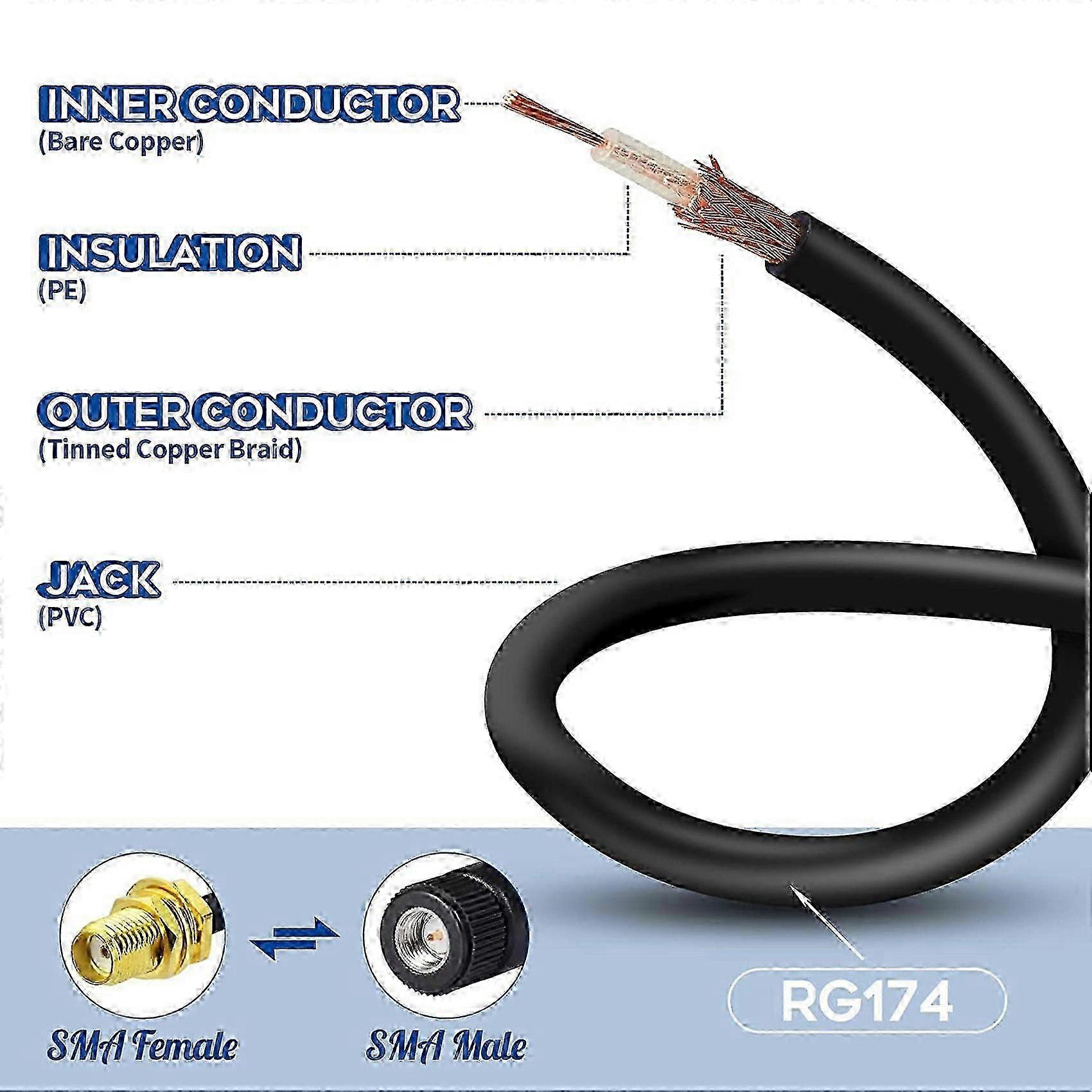 4G Antenna SMA Female to TS9 Male Adapter Cable 15cm 2PCS for E5372 ...