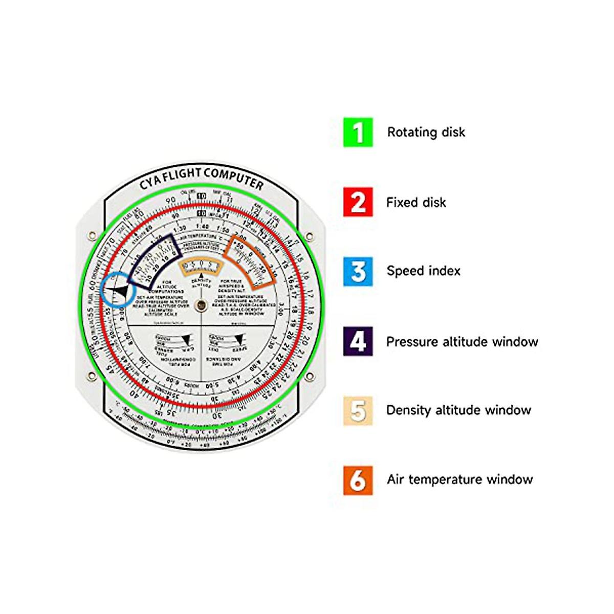 E6b Plastic Flight Computer, Patented Aviation Pilot Flight Computer ...