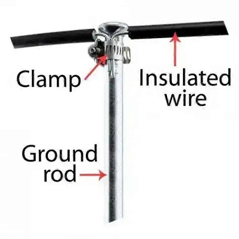 10M High Voltage Underground Wire for Electric Fence Single Core on ...