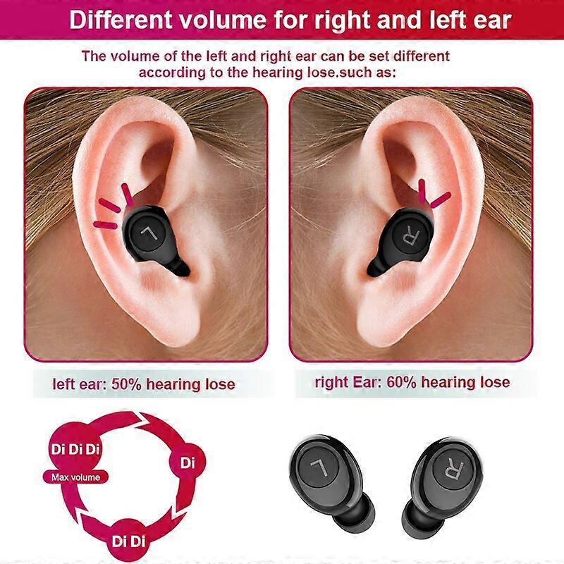 Bluetooth Hearing Aids Rechargeable Hearing Aid APP Digital Sound Amplifier For Deafness ...