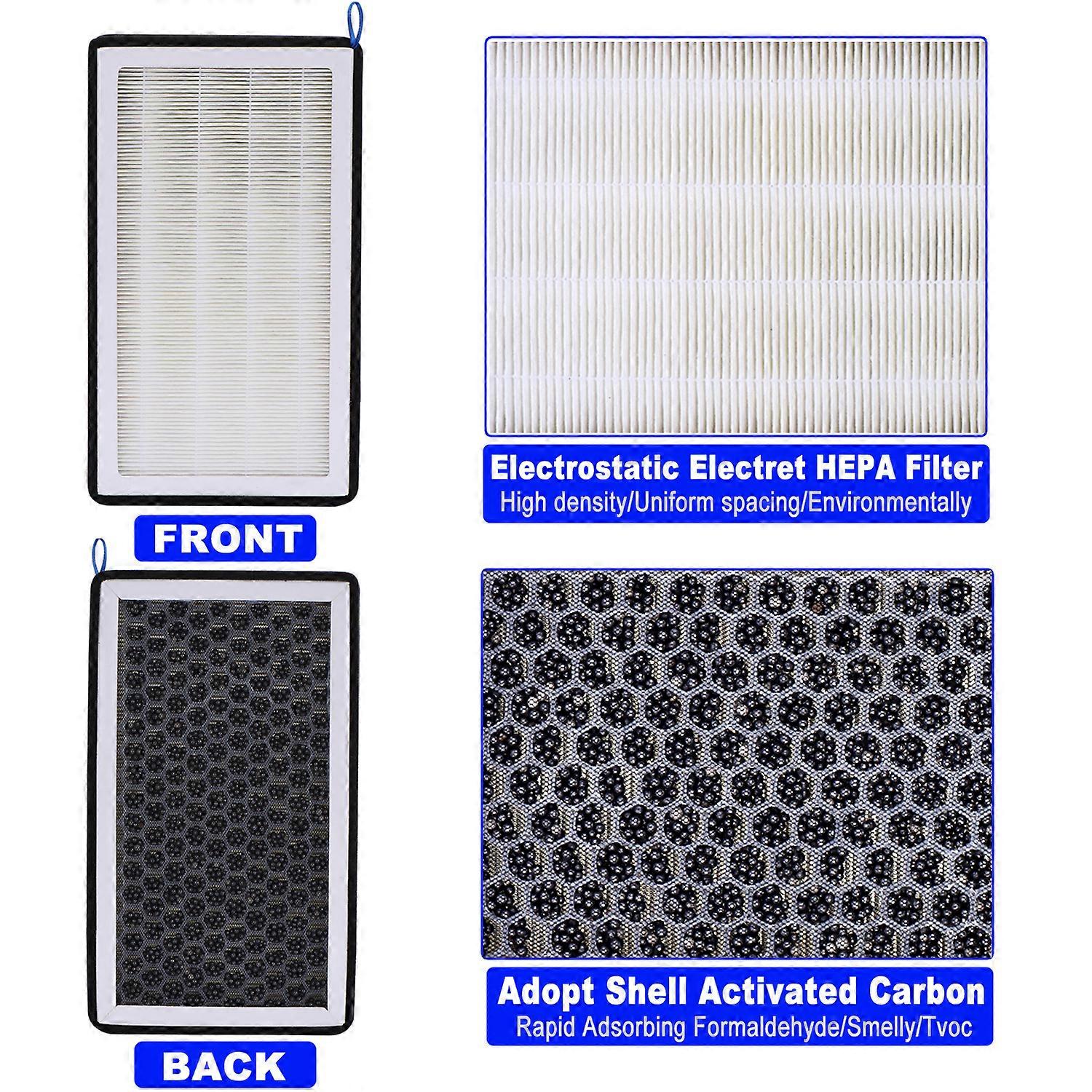For Tesla Model 3 HEPA Activated Carbon Air Filter Auto Air Conditioner ...