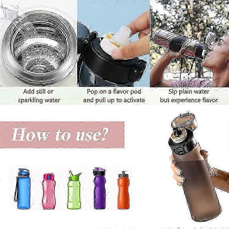 7Pcs Random Flavour Pods Pack for Pod Set New Fruity Scented for Flavor ...