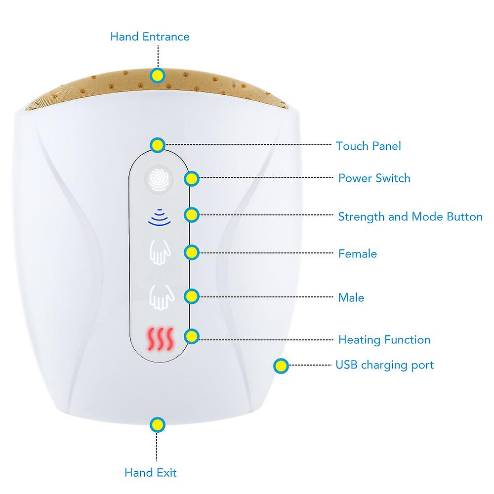 Heated Hand Massager Physiotherapy Air Compression Shiatsu Acupressure ...