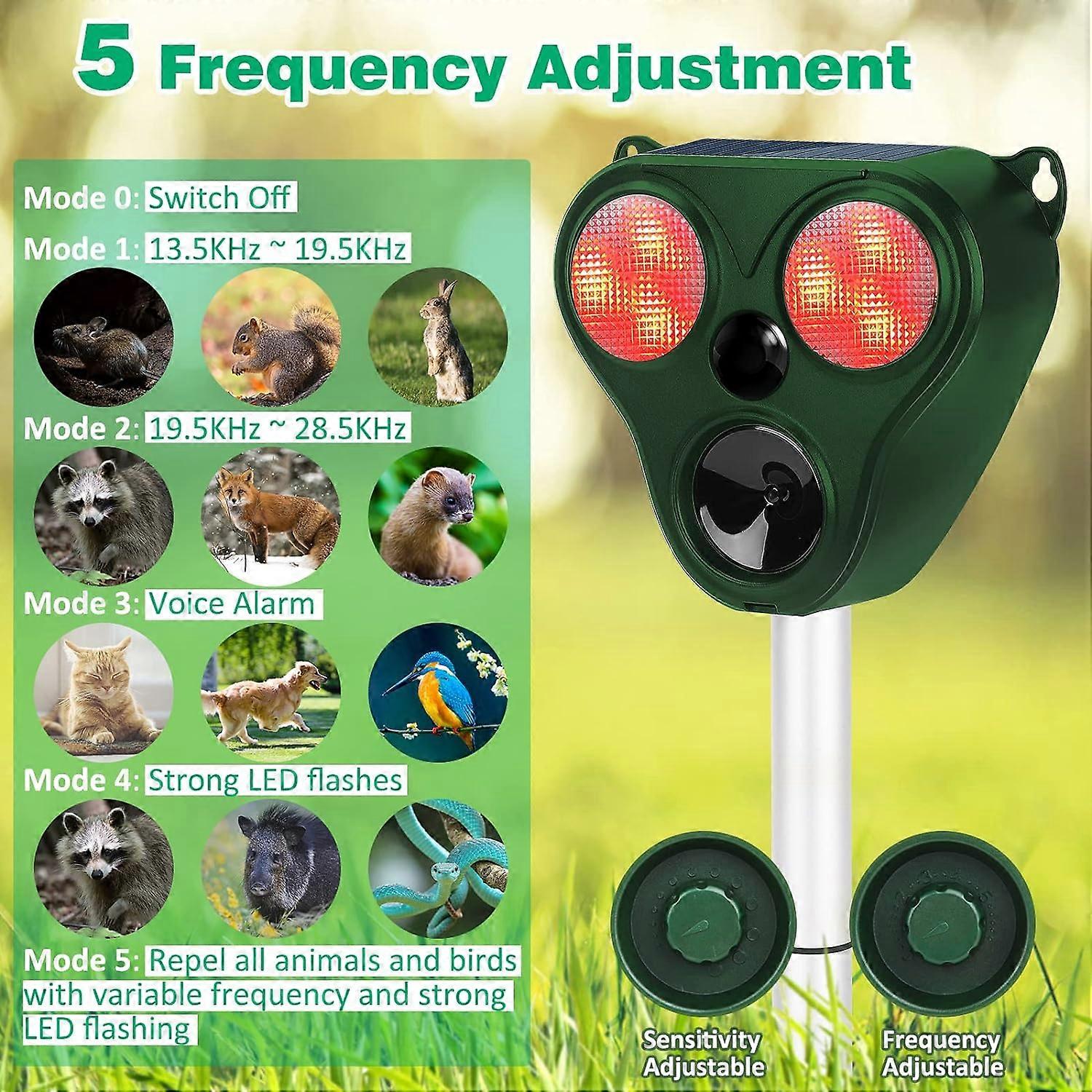 Outdoor Ultrasonic Cat Repeller, Solar Animal Repeller with PIR Motion ...